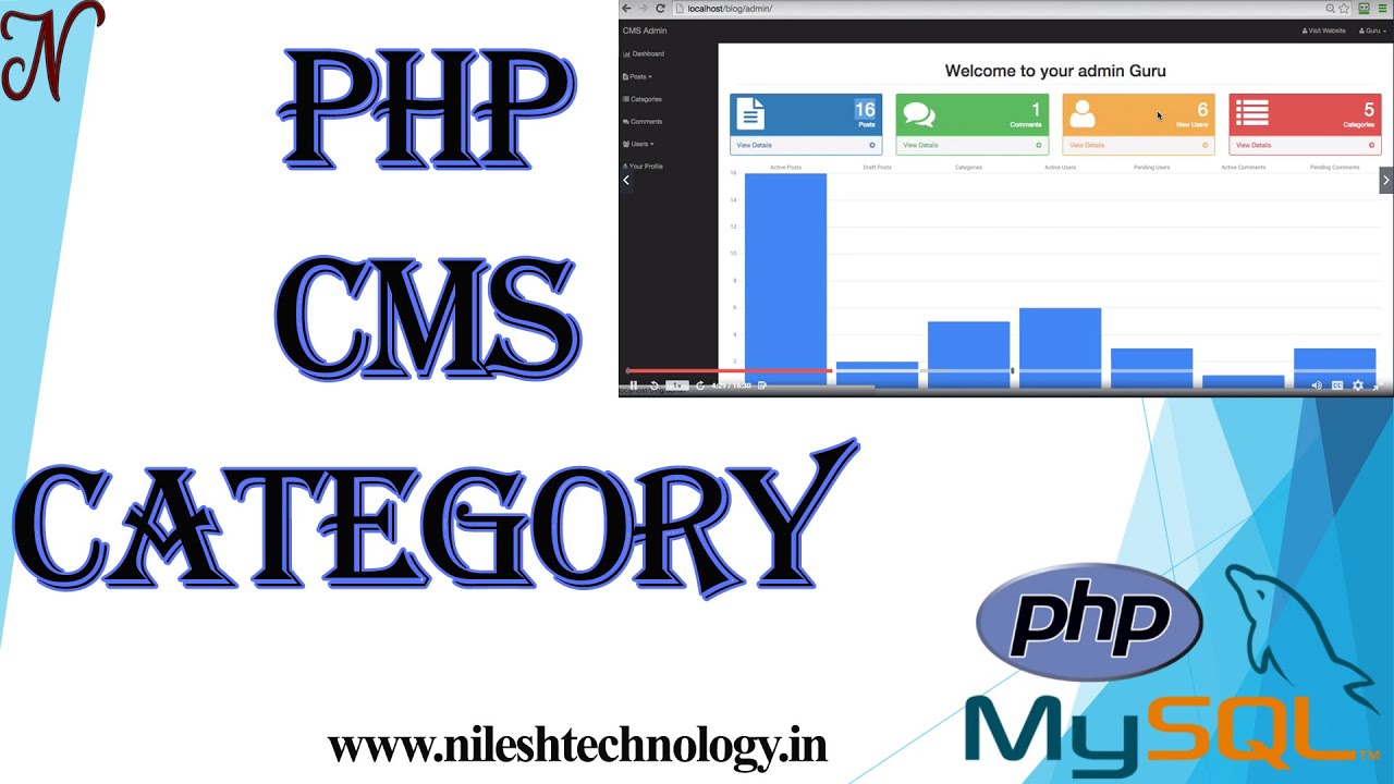 #2. User Category Form | CMS Project Tutorial | PHP and MySQL | 2020