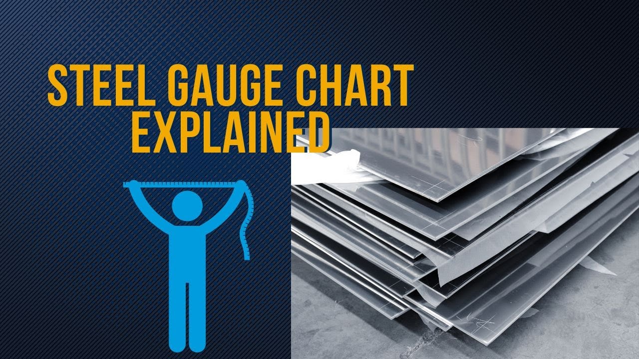 Steel Gauge Chart Explained: How to Select the Right Metal Thickness for Your Project