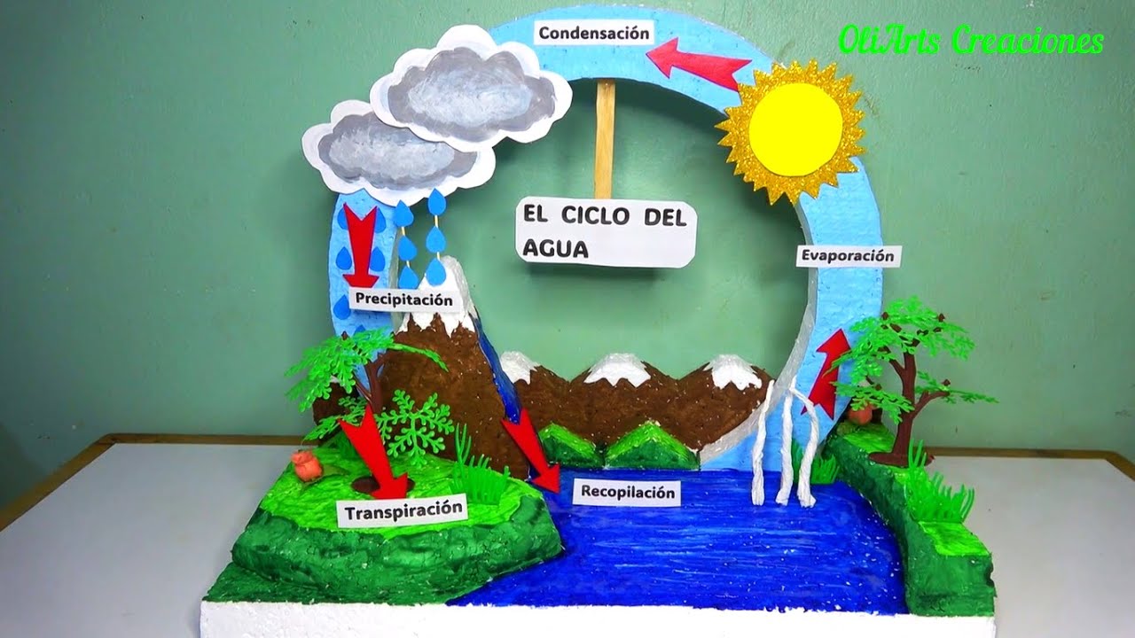Como hacer MAQUETA del CICLO del AGUA  muy fácil / Model water cycle