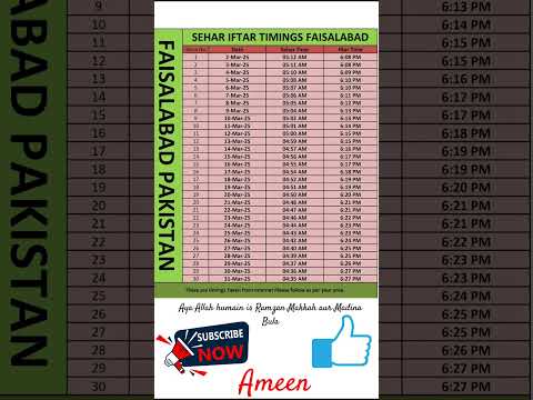 Faisalabad Ramzan Timings 2025 Time Table Sehri Iftar Timings Ramadan Calendar 2025 #faisalabad