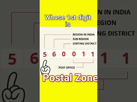 [SUB] how PIN code is categorised #shorts #youtubeshorts