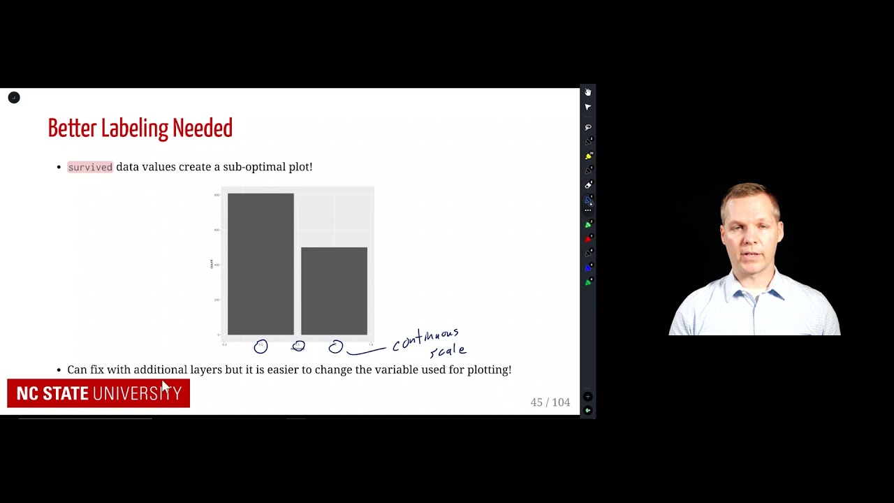 R 3-3 ggplot2 Concepts & Barplots