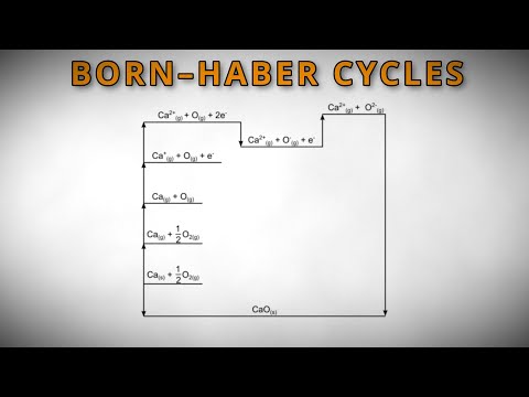The EASIEST Method for Solving Born–Haber Cycles