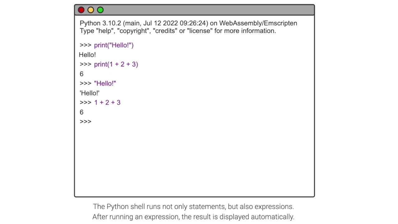 Running a Python shell; ch 2, video 1