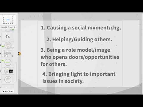 EL1.2: Biography Purpose