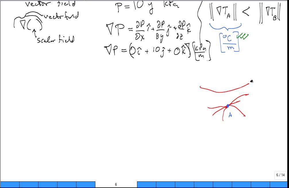 ME3663 Fluid Statics 2