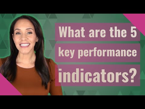 What are the 5 key performance indicators?
