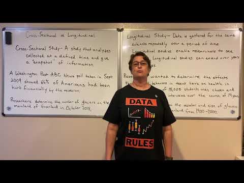 Cross-Sectional vs Longitudinal Studies