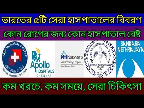 Top 5 Hospitals In India, Best Treatment In India || Best hospitals in India