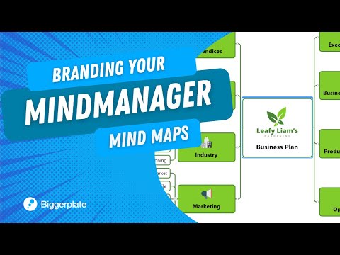 Branding Your MindManager Mind Maps
