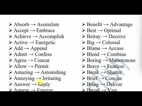 Common Synonyms words list.