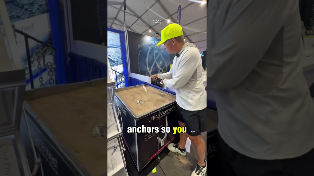 ANCHORING: different anchor types