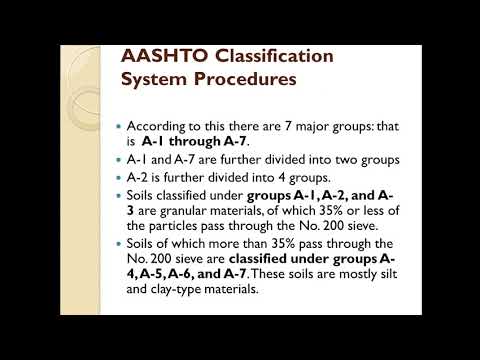 AASHTO CLASSIFICATION SYSTEM