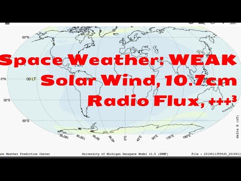 Space Weather:  WEAK Solar Wind, 10.7cm Radio Flux, +++³