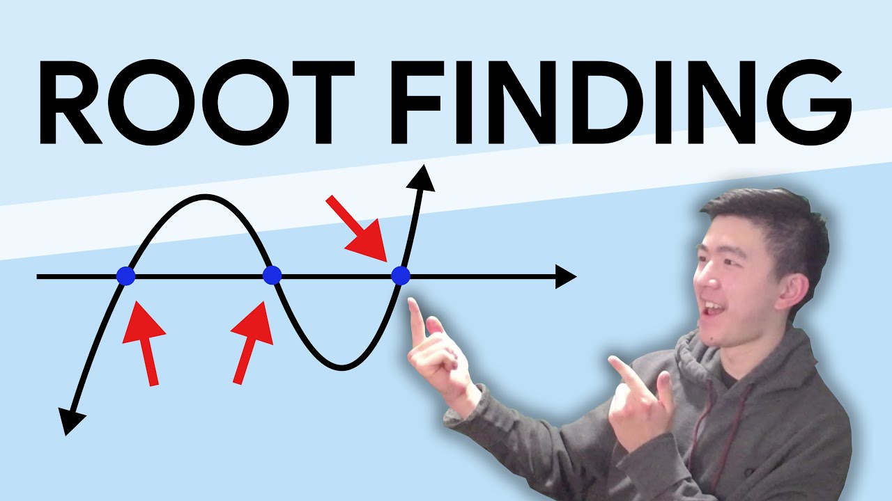 An impractical polynomial root finding algorithm