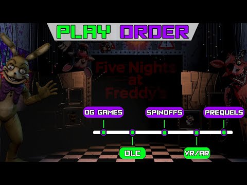 How to Play FNAF Games in the Right Order (2024)