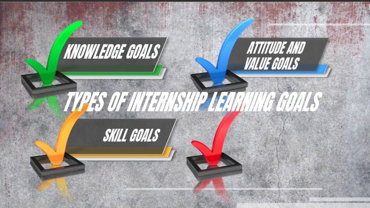 Internship Learning Goals Tutorial
