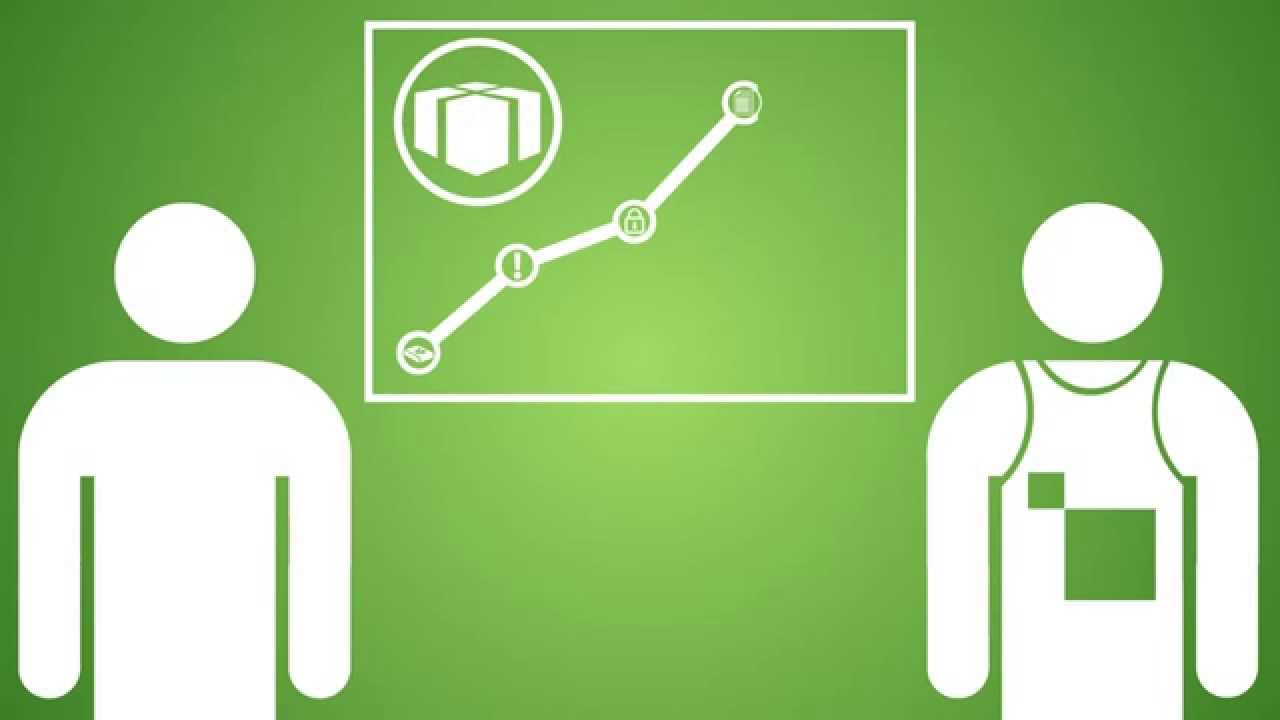 Remote Monitoring und Management | ConnectWise Automate Remote Monitoring und Management | ConnectWise Automate