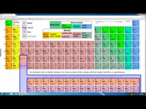 Chemistry Lesson - 15 - Periodic Table of the Elements