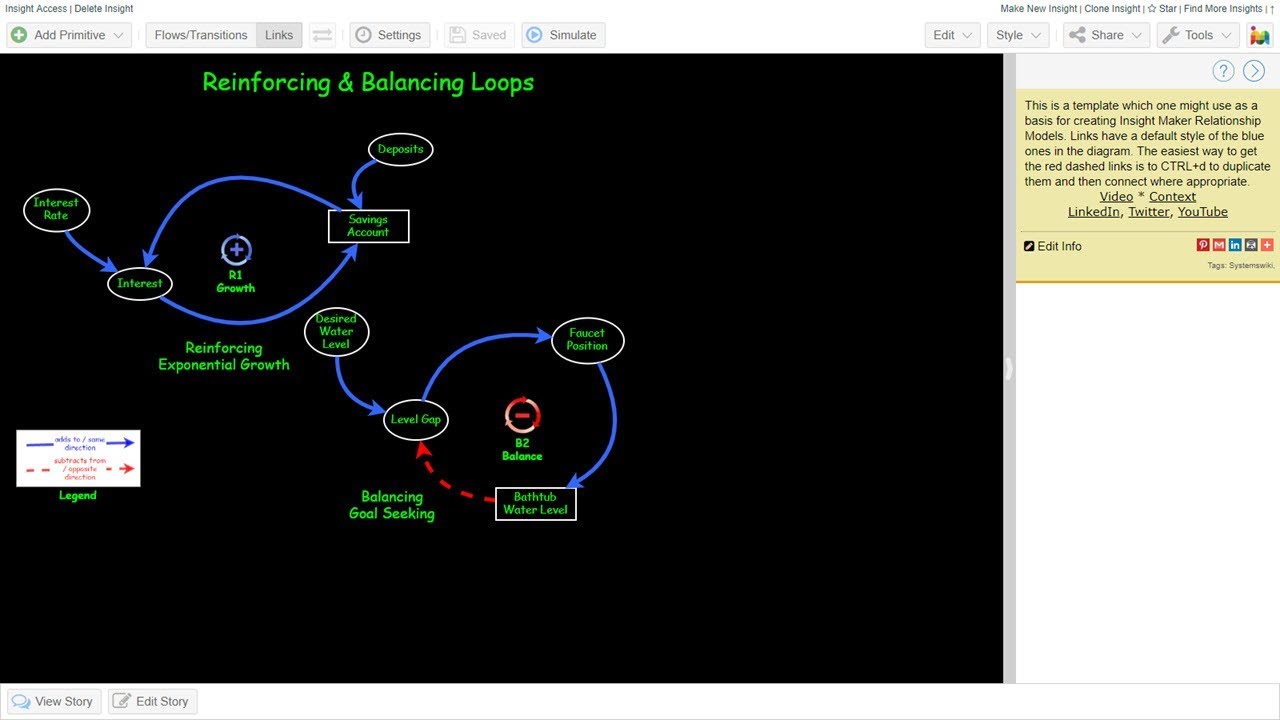 Insight Maker Template xRev