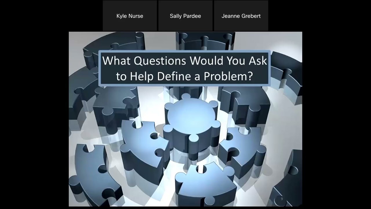 Problem Solving: A Six-Step Process