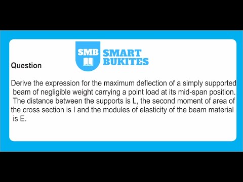 Expression for the maximum deflection of a simply supported beam