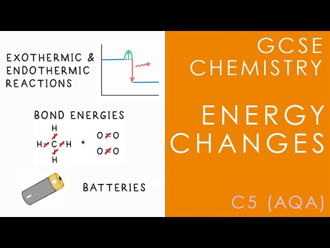 ENERGY CHANGES - GCSE Chemistry (AQA Topic C5)