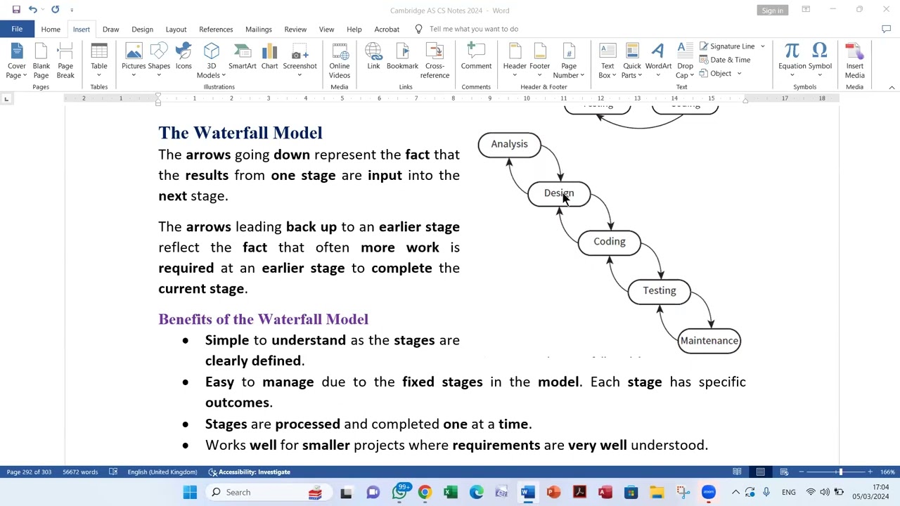 Cambridge AS Computer Science in English Chapter 12 Software Development Part 1