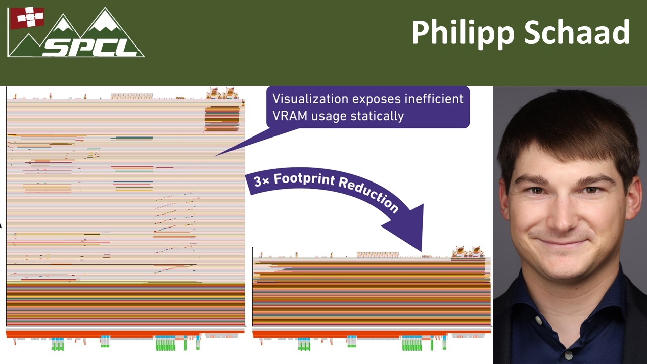 C.A.T.S. - Improved Whole Program Optimization