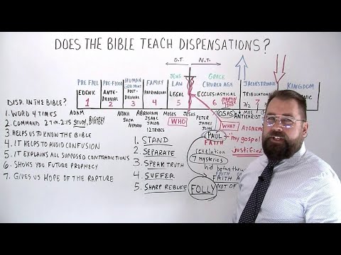 Are Dispensations in the Bible? or Does the Bible Teach Dispensations?