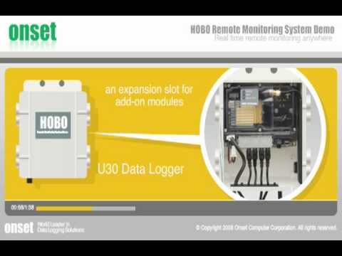HOBO U30 Remote Monitoring System