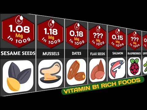 Vitamin B1 Rich Foods In The World [Per 100g]