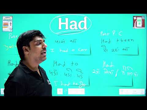 इंग्लिश बोलना सीखो, Learn English in Hindi