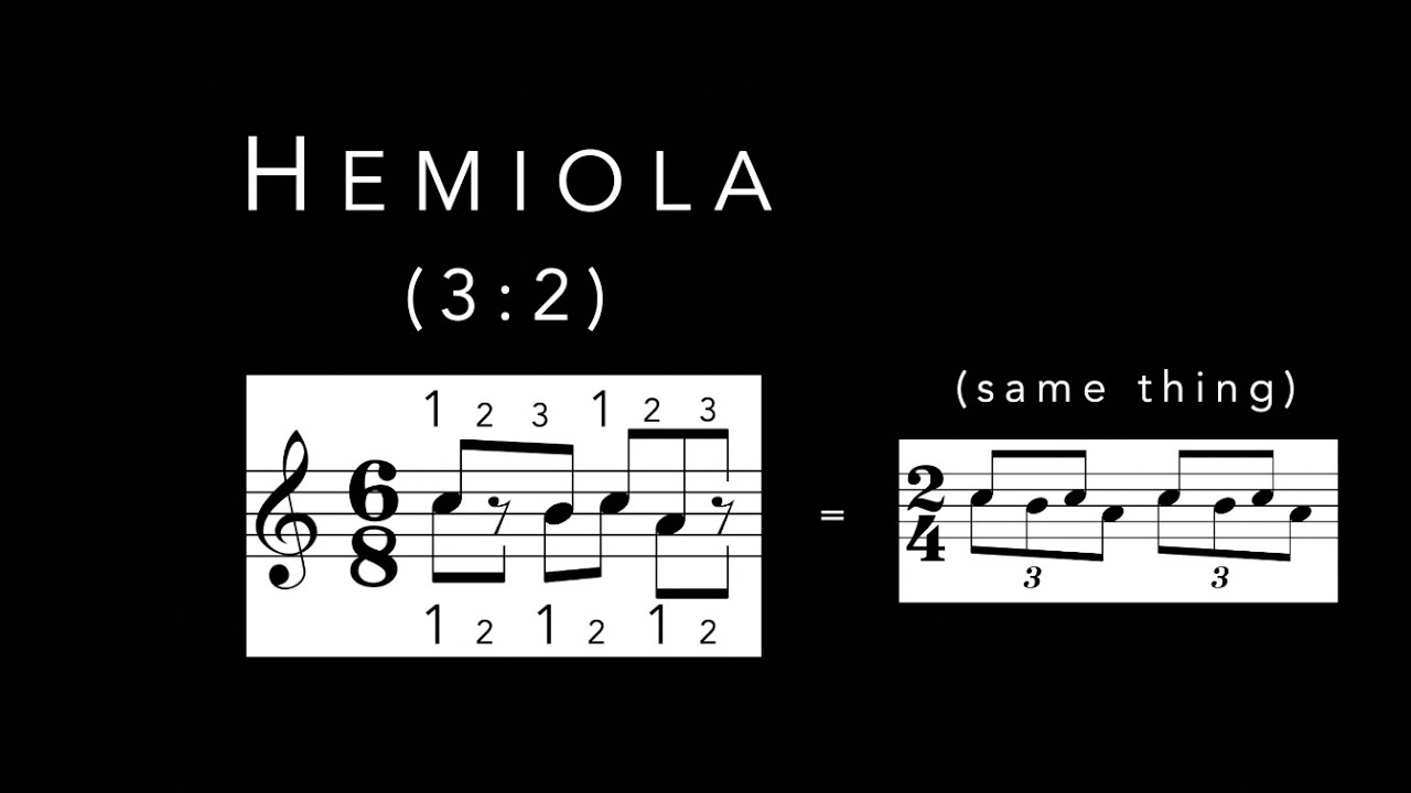 Hemiola* Explained in 30 Seconds (MuseScore 4)