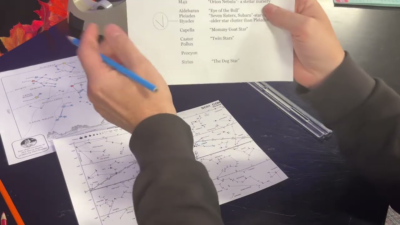 5th Grade Elementary Program: SC001 Charts, Part 1