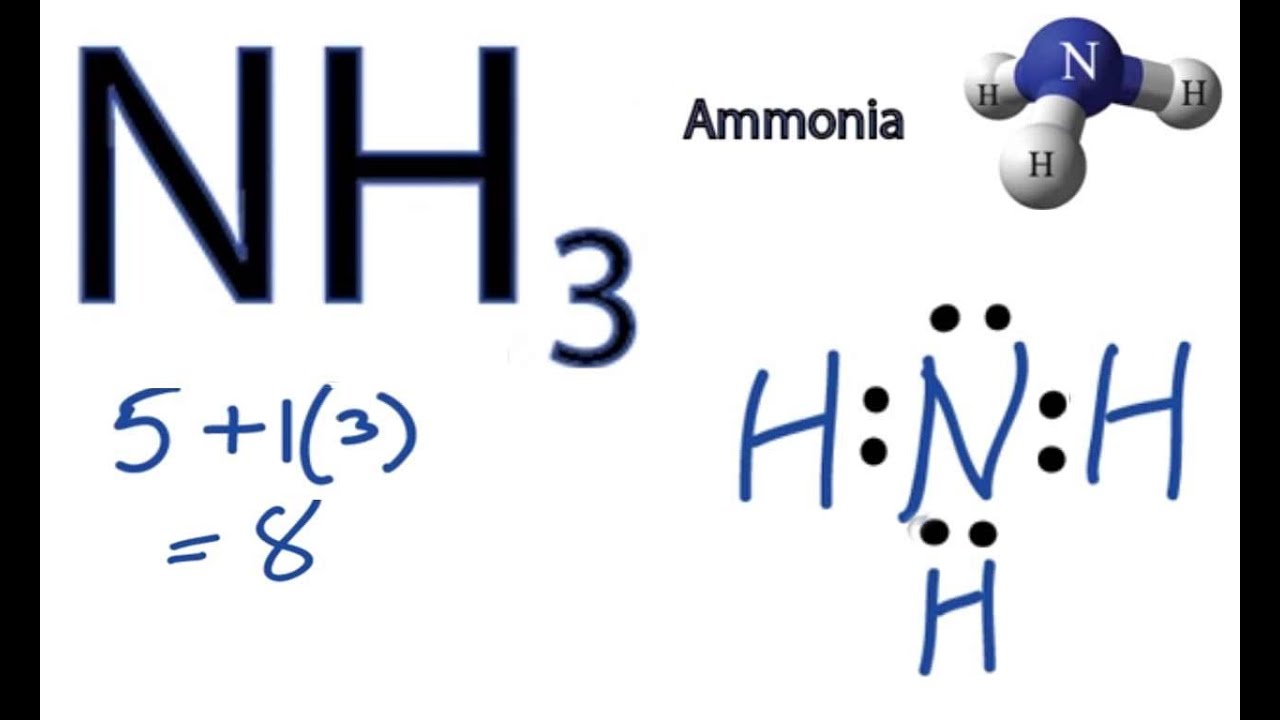NH3 Lewis Structure - How to Draw the Dot Structure for NH3 (Ammonia)