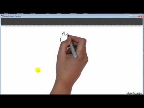 Whiteboard Videos - How to Create them with VideoScribe