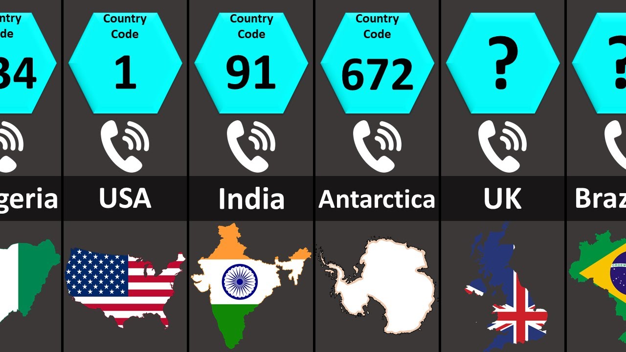 What Country Initials Are My Life Set Go what-country-initials-are-my-life-set-go