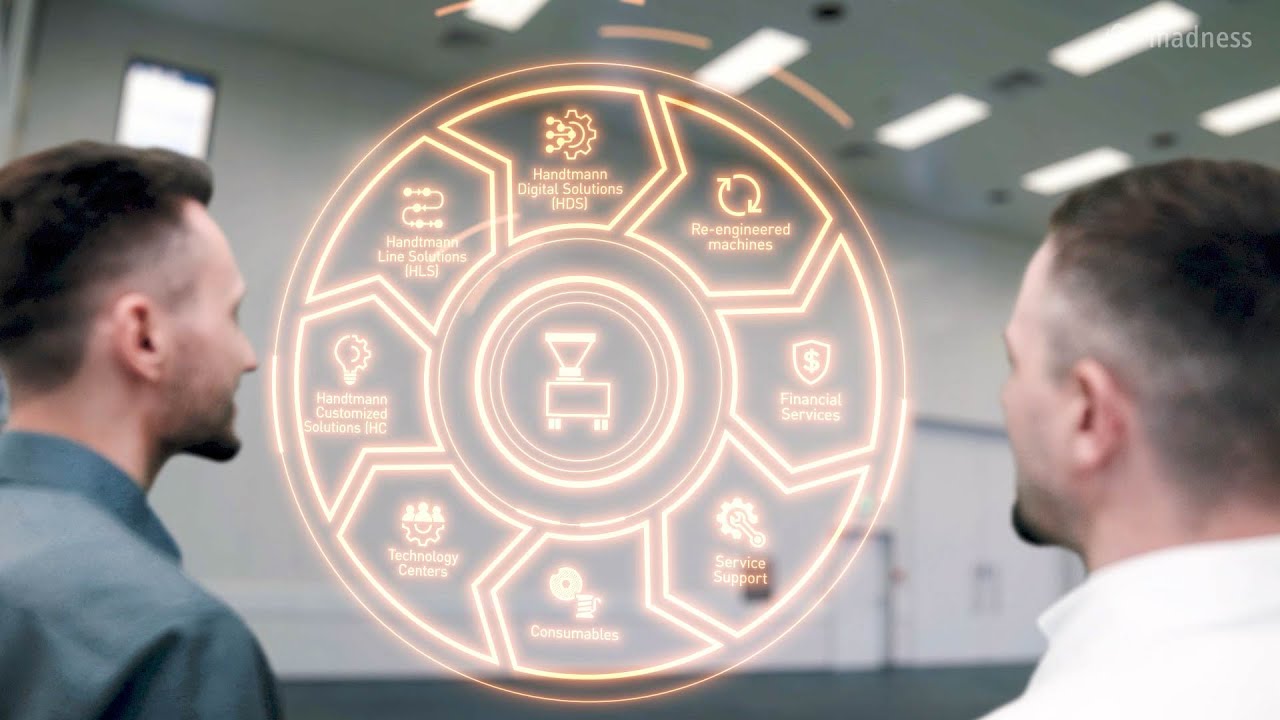 Handtmann MySolution Film | madness GmbH