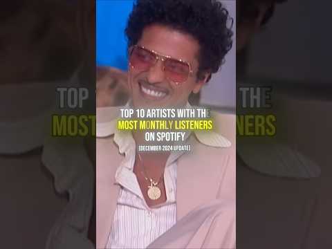 Top 10 artists with the MOST MONTHLY LISTENERS on Spotify (December 2024 Update) ππΆ #shorts #music