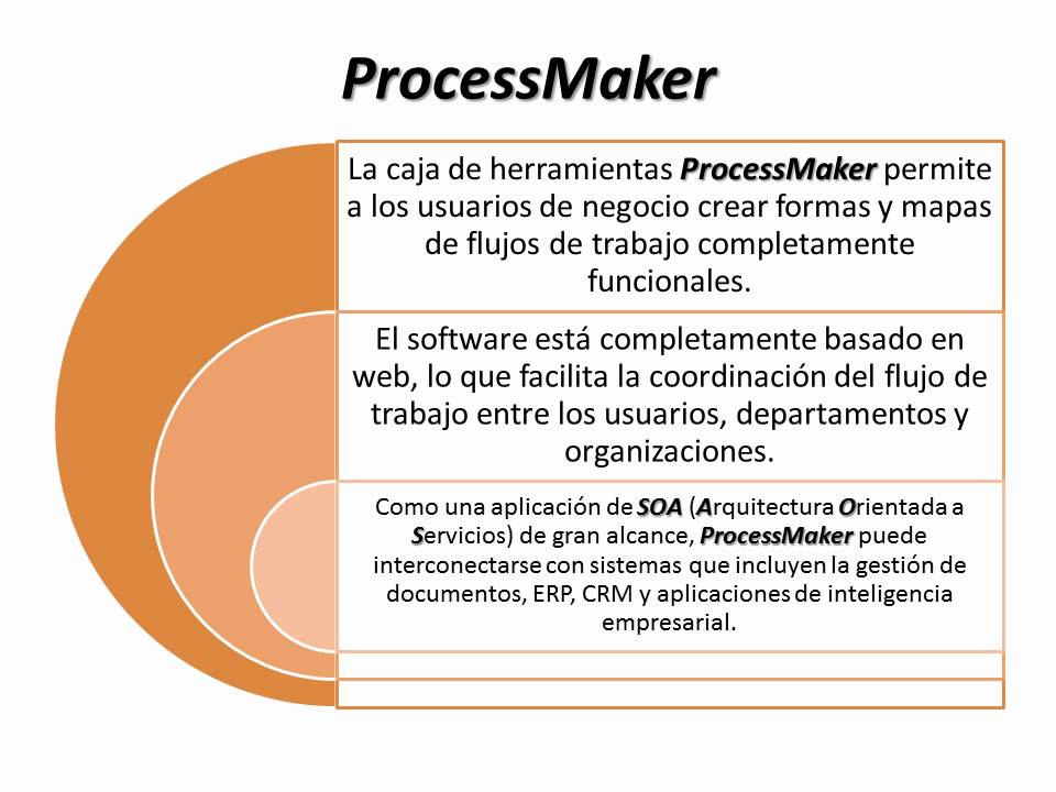 BPM Suite Process Engine ProcessMaker