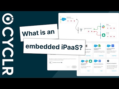 What is Cyclr? It's an embedded iPaaS!
