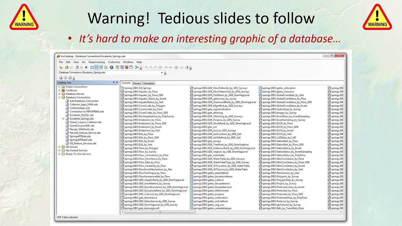 Spatial Data Types in ArcGIS Pro (#1 of 5):  Workspaces and Data Management