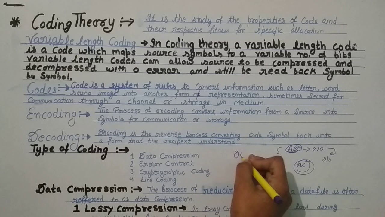 Coding theory | variable length code | data compression loss less technique