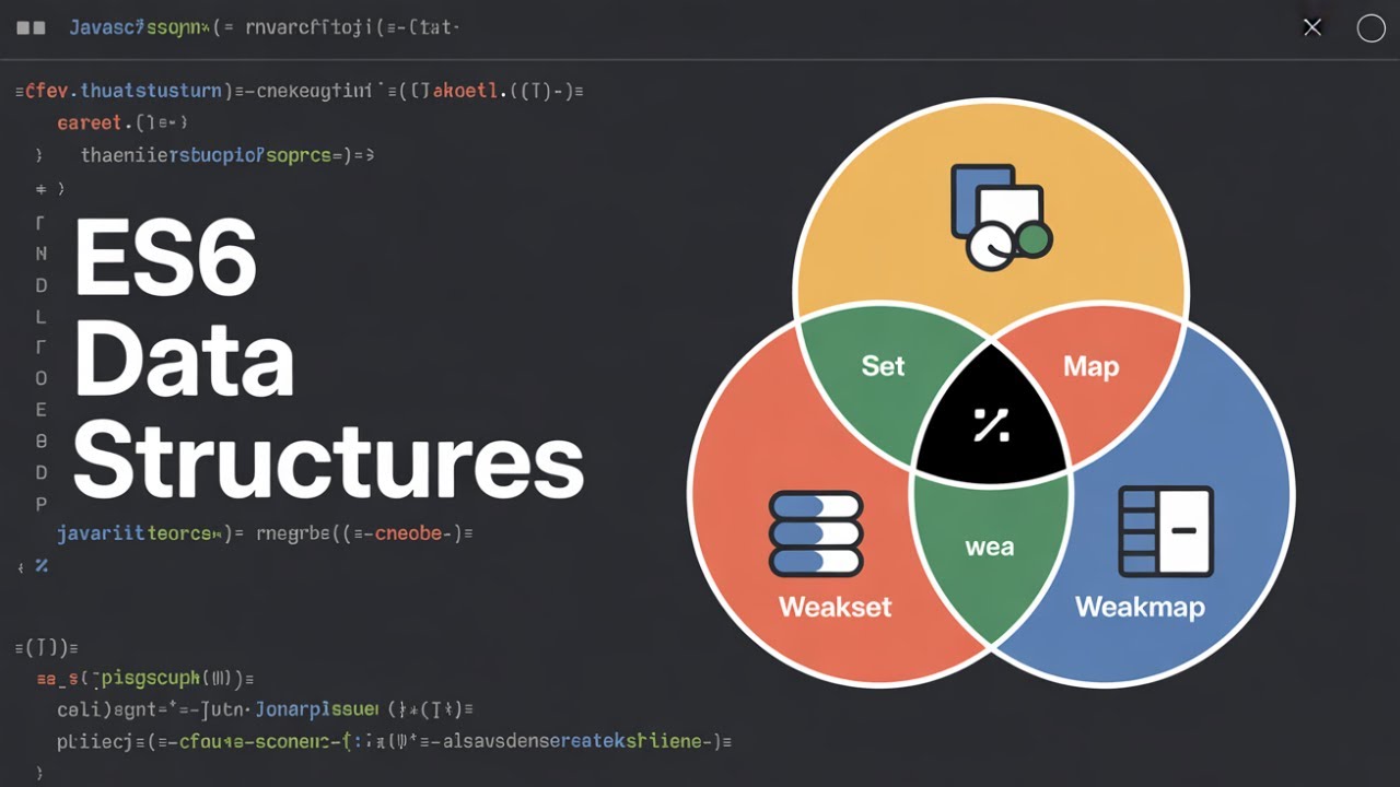 JavaScript ES6 Collections | Set, Map, WeakSet & WeakMap Explained