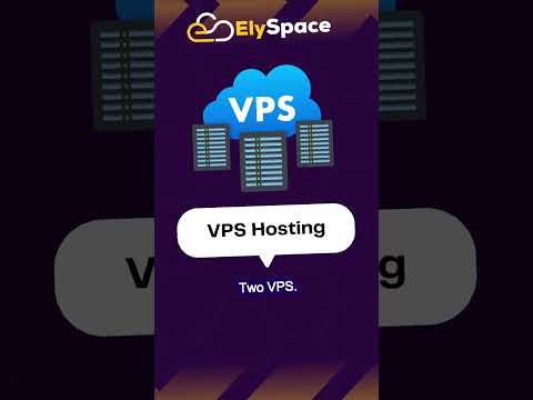 Types Of Web Hosting: Shared, VPS, Dedicated and Cloud Hosting #SharedHosting#VPSHosting
