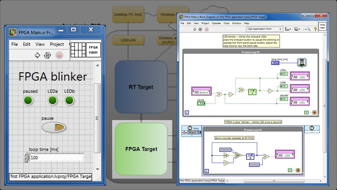 LabVIEW procedure: Make your first FPGA application
