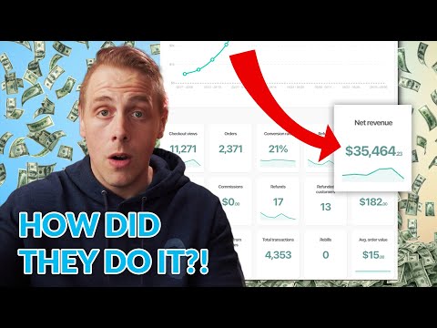 How Indie Artists are getting PAID to Grow a Fan Base