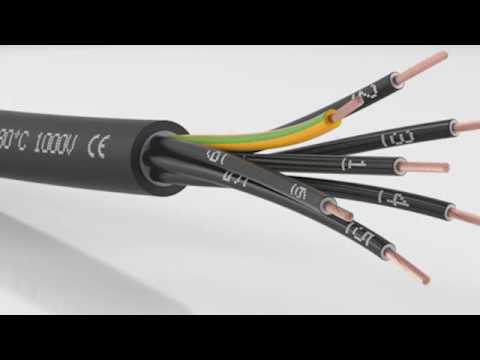 LAPP Power Cable - Latest Price, Dealers & Retailers in India