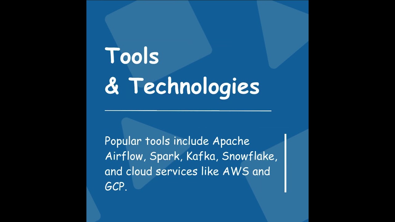 Master Data Engineering Basics (Your Ultimate Beginner's Guide)
